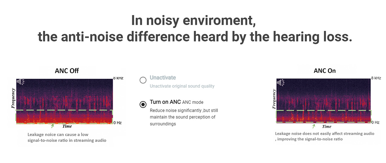 Hearing Aid Solutions - Rehear